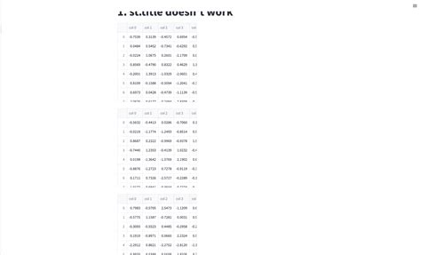clicking on header or putting in the url with the specific header doesn