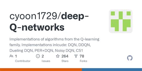 Deep Q Networkscommonreplaybufferspy At Master · Cyoon1729deep Q Networks · Github
