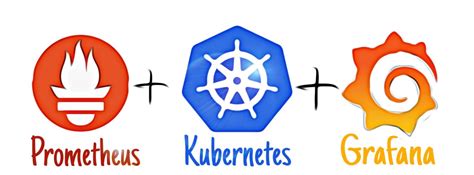 integration of prometheus and grafana using kubernetes
