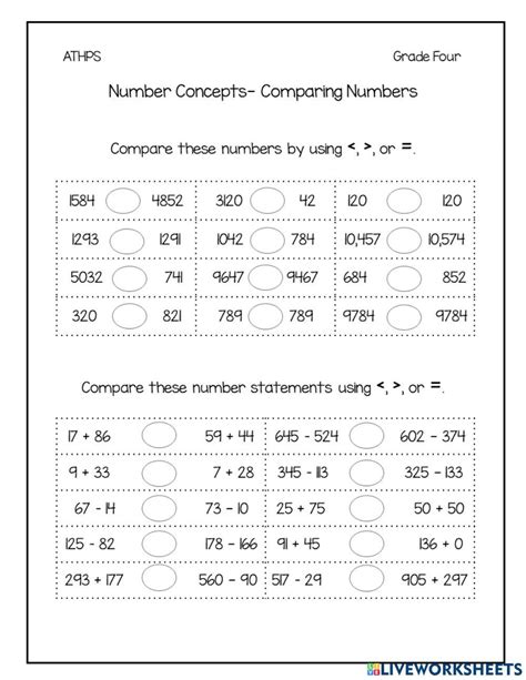 Compare And Contrast Worksheets Worksheets Library