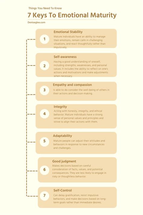 7 Keys To Grow Your Emotional Maturity