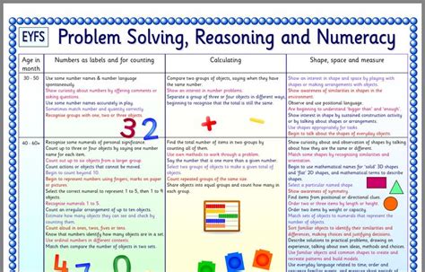 Pin By Helen Quick On Eyfs Assessment Fb N Problem Solving Eyfs