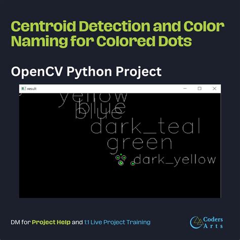 Learn About Centroid Detection And Color Naming With Python