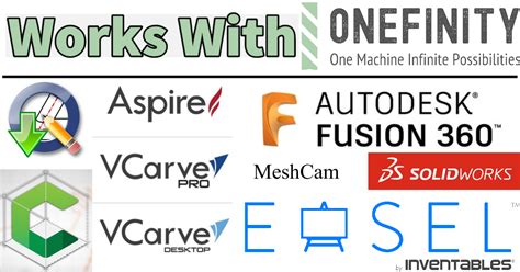 Cad Software That Works With Onefinity Cnc Uonefinitycnc