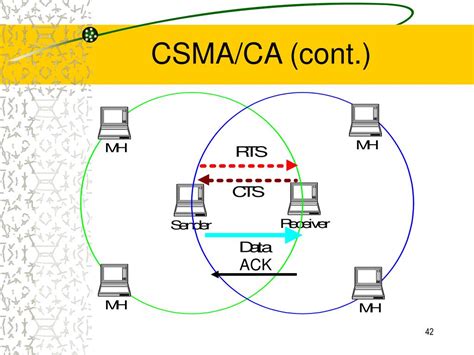 ppt vehicular ad hoc network vanet powerpoint presentation free download id 3402789