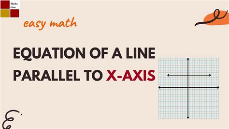 What Is Parallel To The X Axis At Ruth Madison Blog