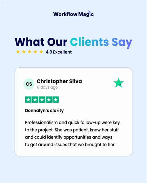 Clientsuccess Workflowmagic Mondaydotcom Automationexperts Workflow Magic