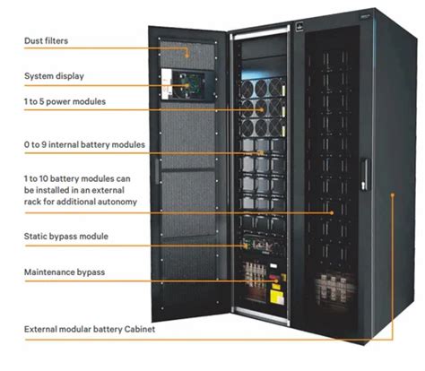 Vertiv 3phase 20kva Modular Ups At Best Price In Bengaluru By Jeniva