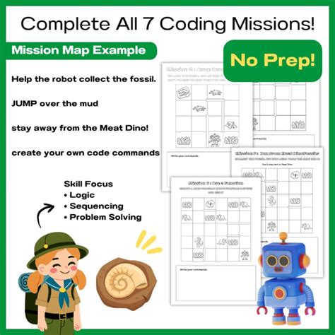 Unplugged Coding Jurassic Maze Adventure Stem Logic Activity Screen