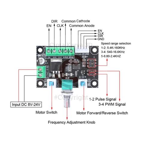 Jual Stepper Motor Driving Controller Pulse Pwm Speed Reversing Control Shopee Indonesia