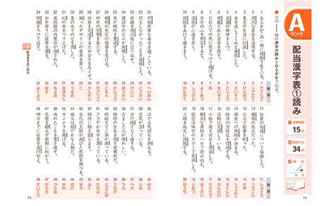 2023年度版 頻出度順 漢字検定3級 合格問題集漢字学習教育推進研究会 編 新星出版社