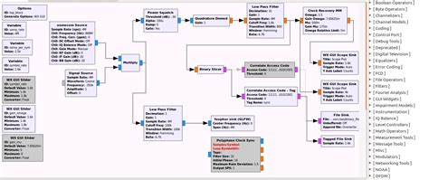 Investigating Car Key RF Remote Control With HackRF One Part