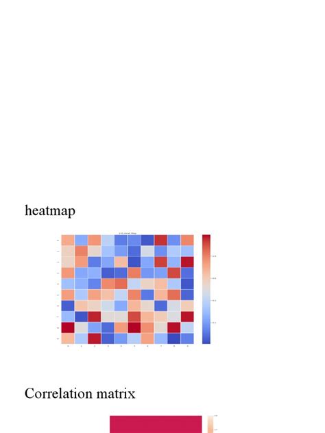 Heatmap Pdf Heatmap Pdf