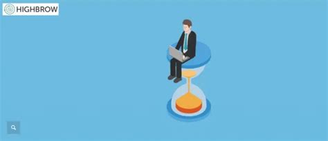 18 Best Productivity Courses Online For Focus And Efficiency Courselounge