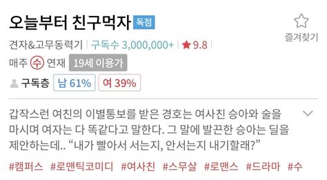 오늘부터 친구먹자 300만 웹툰 웹소설 만화 에펨코리아