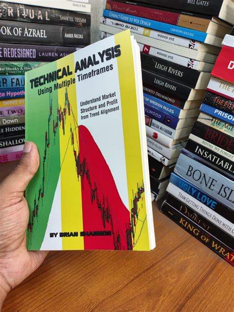 Technical Analysis Using Multiple Timeframes By Brian Shannon Book Tank Bd