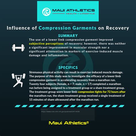 Compression Garments Maui Athletics