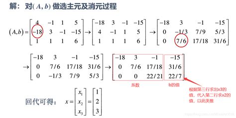 代码实现 方程组的实现二元一次方程代码实现 Csdn博客 代码实现 方程组的实现二元一次方程代码实现 Csdn博客