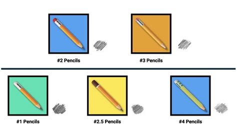 Number 3 Pencil Number 1 Pencil And Number 2 Pencil The Ultimate Guide