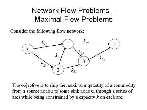 Network Flow Problems Example Of Network Flow Problems