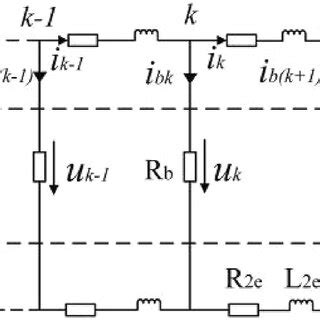 Coupling Circuit Of The Stator Download Scientific Diagram