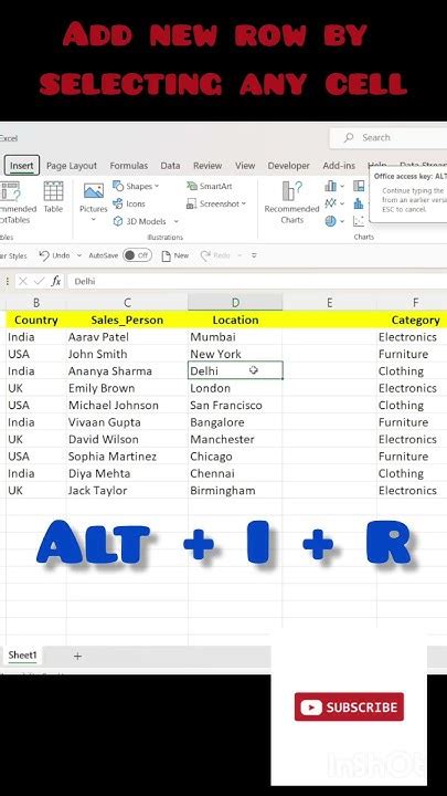 Excel Exceldataanalytics Exceltutorial Excelformula Youtube