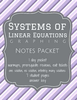Solve Systems Of Linear Equations By Graphing Notes Worksheets