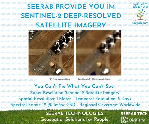 Geospatial Geospatialdata Geospatialtechnology Geospatialintelligence Data Bigdata Ai