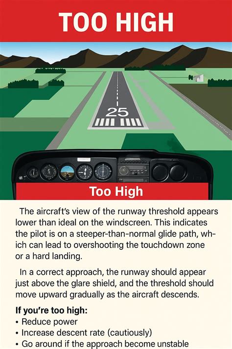 Aviation Visual Approach Guidance Spotting The Right Glide Path Every Safe Landing Begins