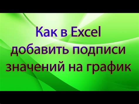 Как В Графике Excel Изменить Значения Оси