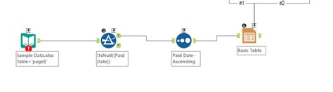 Solved Dynamic Date Range Using Interface Design Alteryx Community