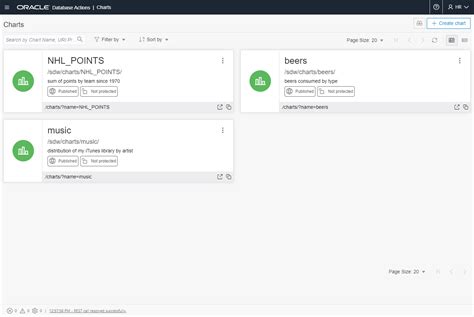 introducing database actions newest feature charting