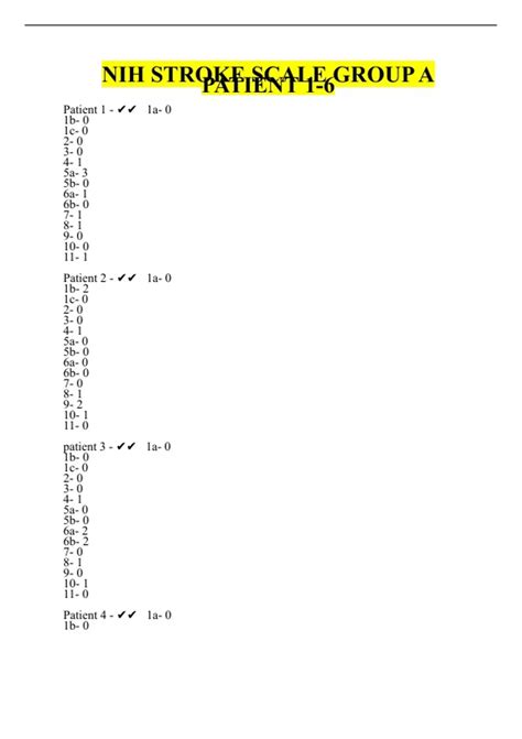 NIH STROKE SCALE QUESTIONS WITH ANSWERS VERIFIED Stuvia US