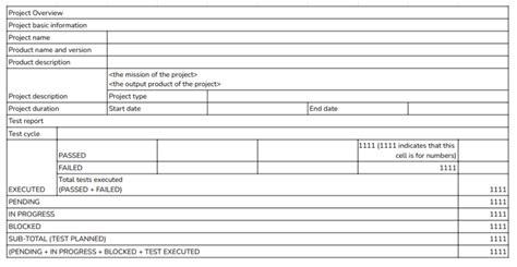 Performance Test Report Template