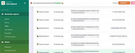 Chia Wallet 0 Bug · Issue 6856 · Chia Networkchia Blockchain · Github