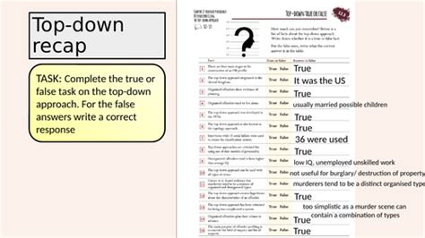 Aqa A Level Forensic Psychology Offender Profiling Bottom Up Approach Teaching Resources