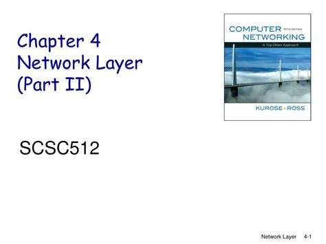 PPT Chapter Network Layer Part II PowerPoint Presentation Free Download ID