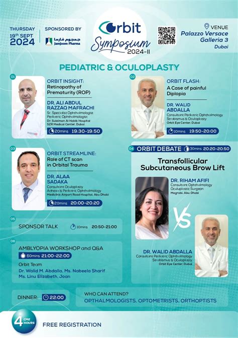 Linu Elizabeth Joseph On Linkedin Orbitsymposium Ophthalmology