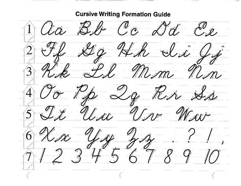 Cursive Alphabet Chart Cursive Alphabet Cursive Alphabet Chart Porn