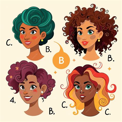 Premium Vector Vector Illustration Of Hair Types Chart With All Curl Types Labeled Curly Girl