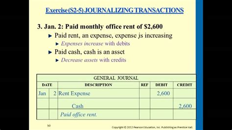 Journalizing Transactions Professor Victoria Chiu Youtube