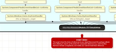 Finding A Memory Leak In A Net Application Developer Mine