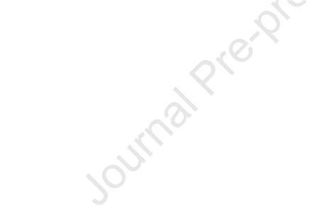 Friedwald Calculated Ldl C And Non Hdl C Levels In Control And Test