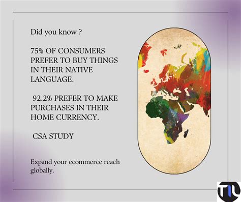 Mastering Ecommerce Translation And Localization