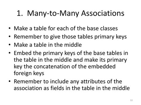 Ppt Sql Unit 21 Object Oriented Modeling And Design With Uml Michael Blaha And James Rumbaugh