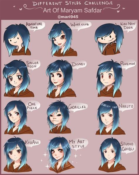 Types Of Manga Art Styles At Willard Madrigal Blog