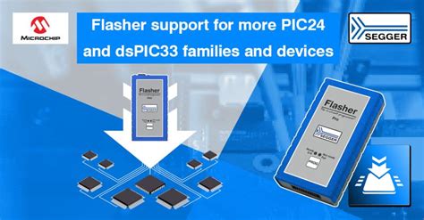 Segger Microcontroller On Linkedin Expanded Flasher Support For Microchip Pic24 And Dspic33