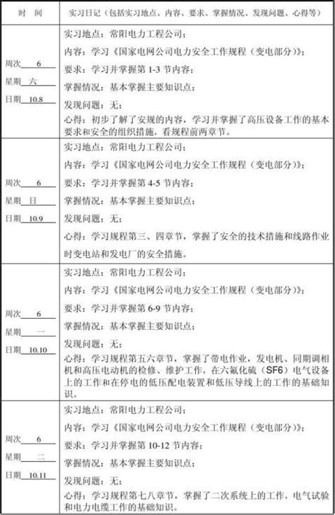 电气自动化实习总结八篇 范文118