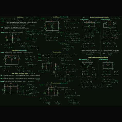 Neso Academy Home Facebook