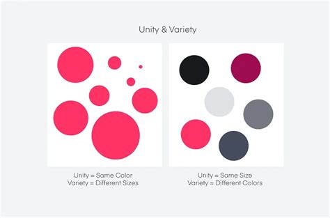 Unity In Graphic Design Master The Principles Of Design